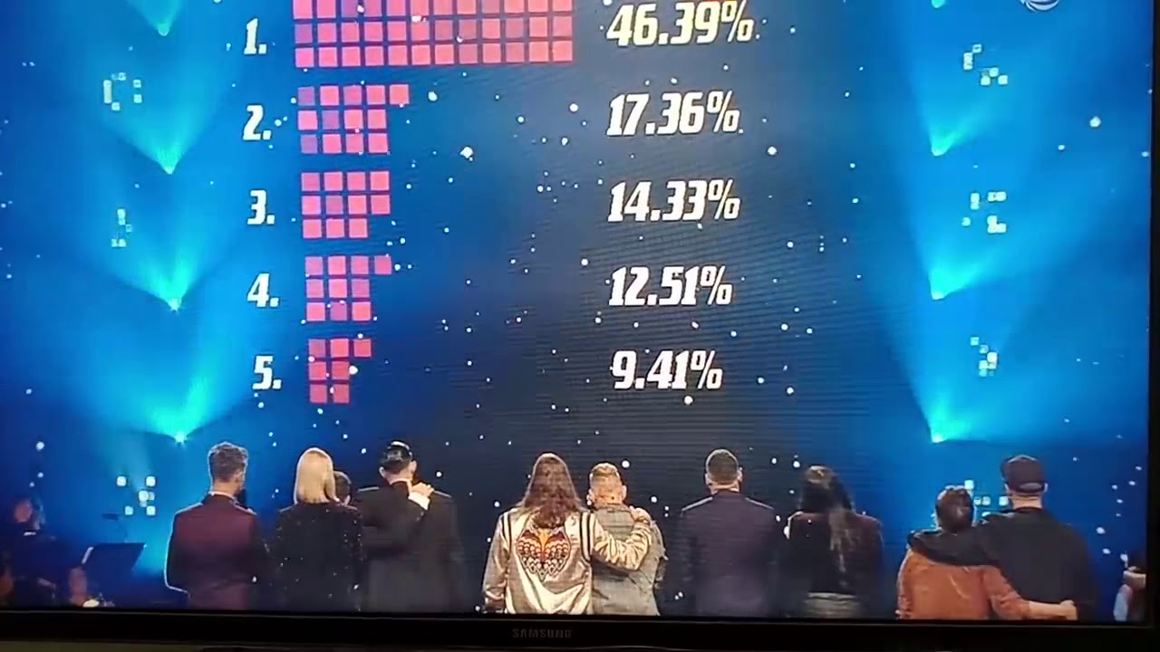 Claudia_The Winner of The Voice of Germany 2019 - YouTube