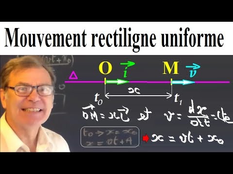 Mouvement rectiligne uniforme et équation horaire : Cinématique - YouTube