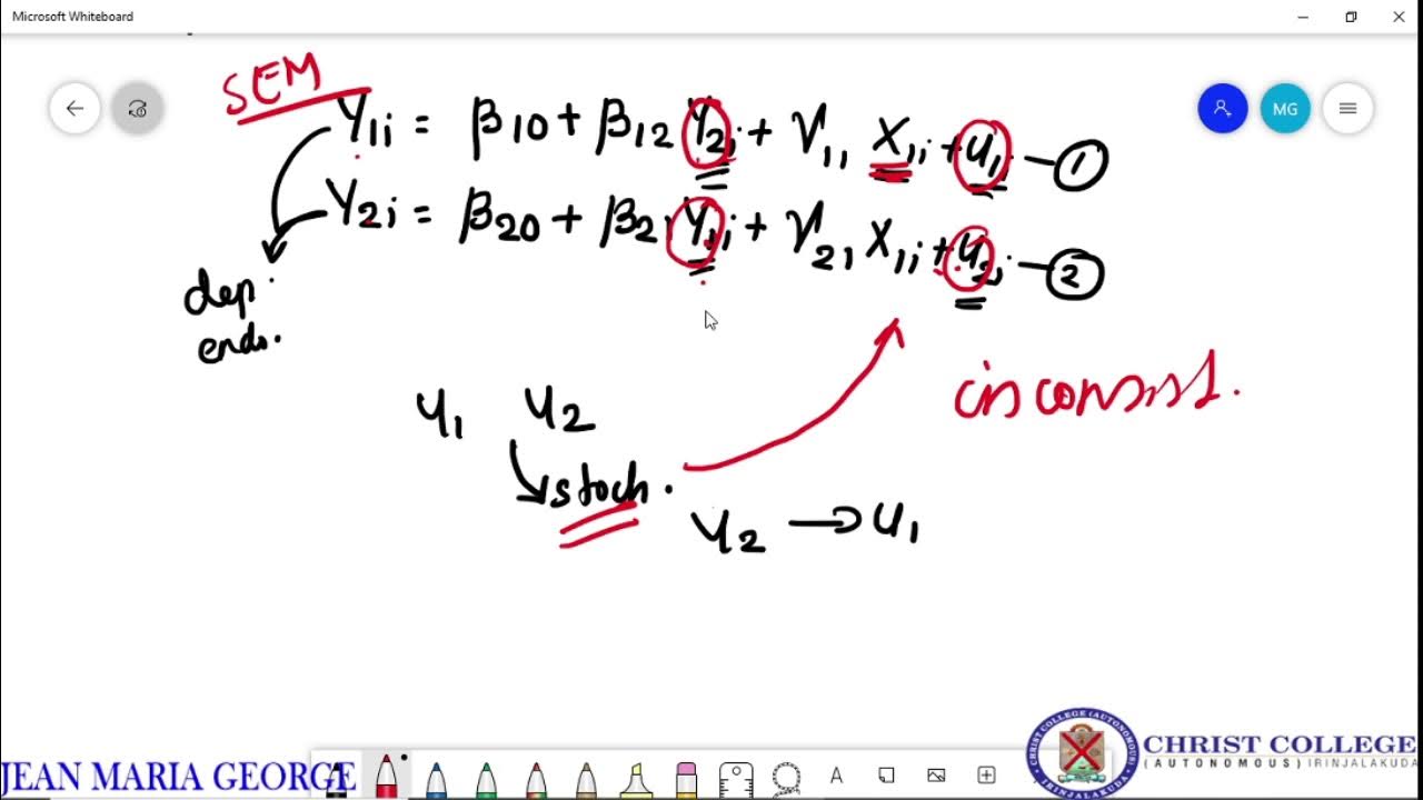 Simultaneous Equation Model (SEM) - YouTube