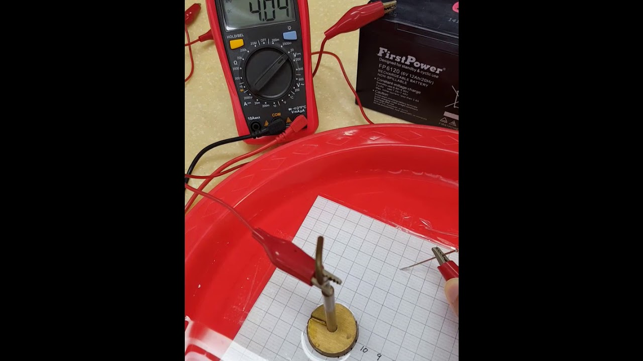 Mapping the Electric Field Pattern - YouTube