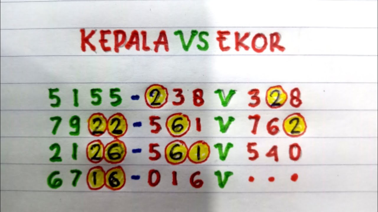 prekdisi 15 Agustus 2020/rumus kepala vs ekor jitu/kepala&ekor jitu ...