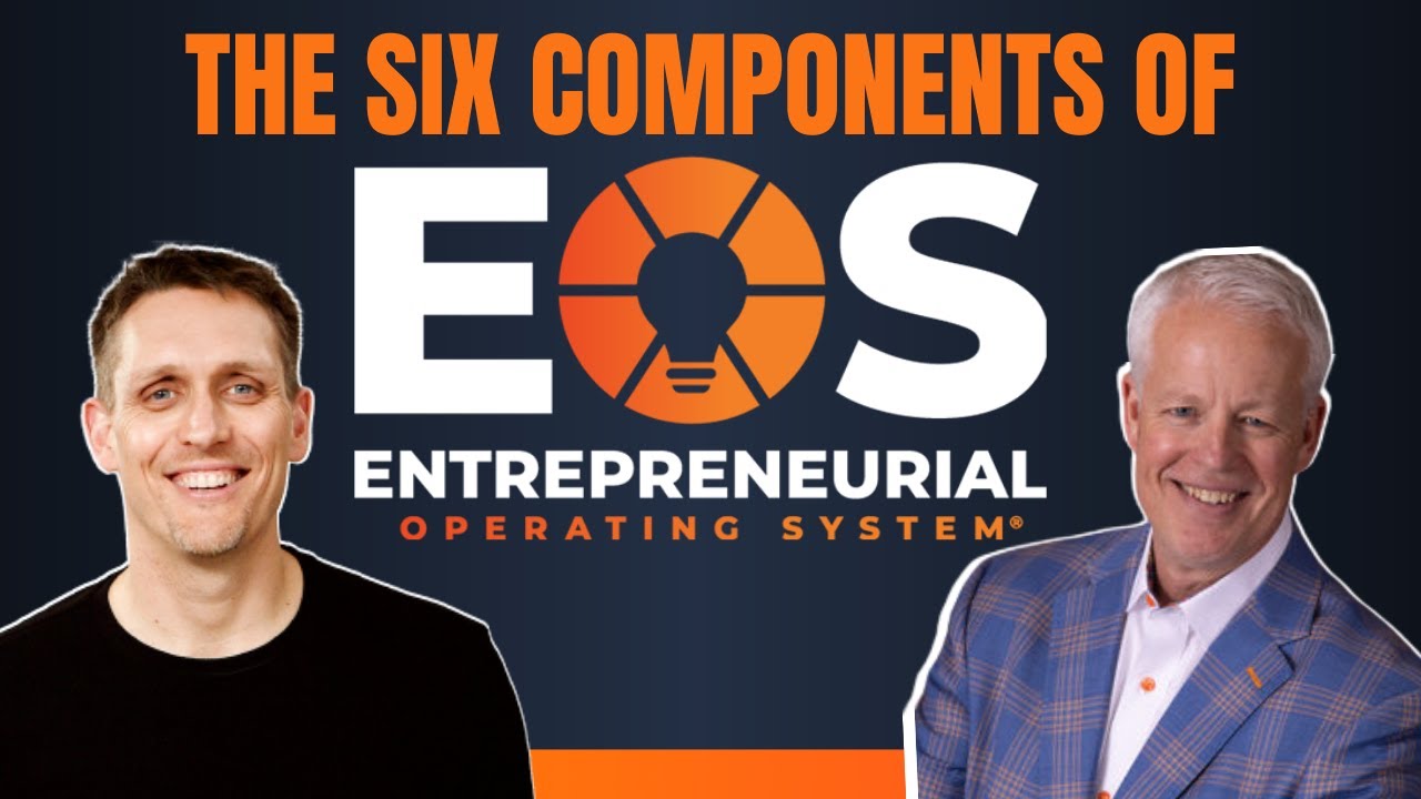 What are the Six Components of EOS Worldwide? With Mike Paton - YouTube