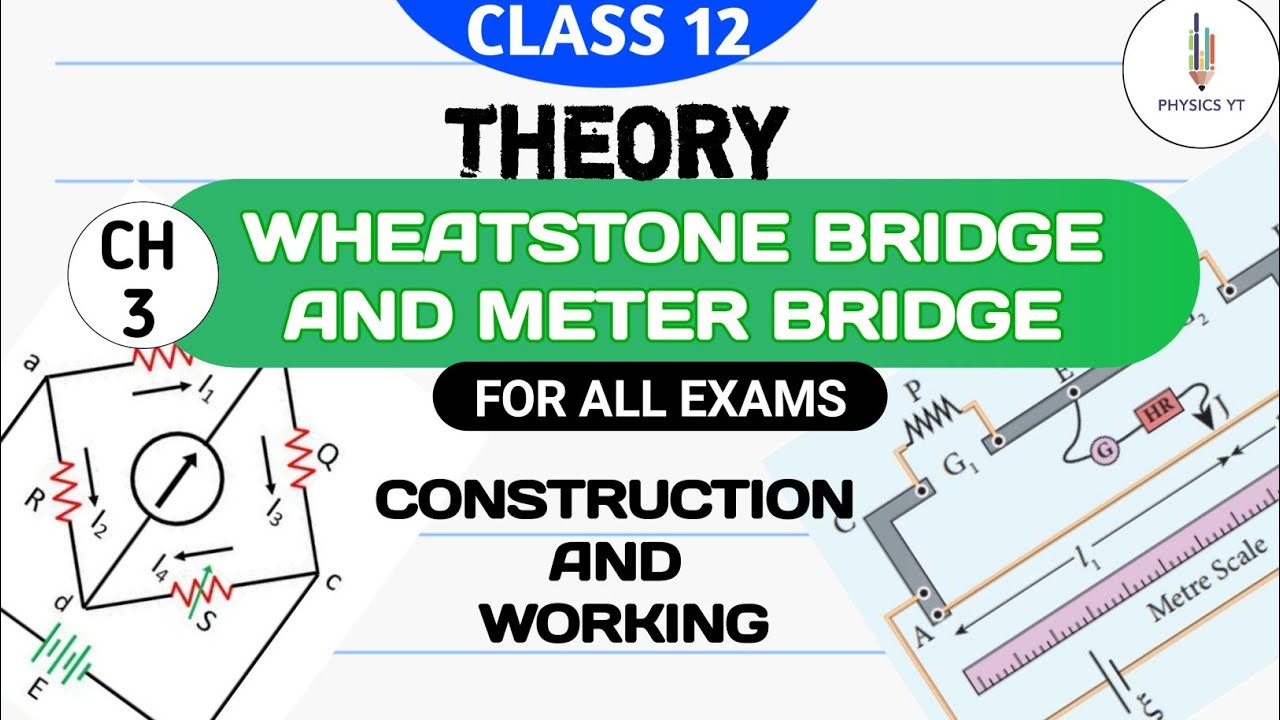 WHEATSTONE BRIDGE, METER BRIDGE (CONSTRUCTION AND WORKING) CLASS 12 ...