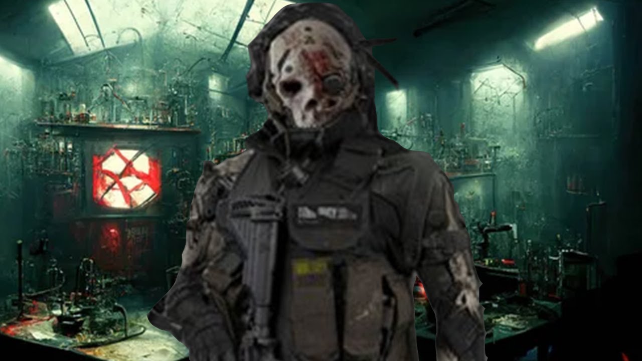 Scariest Members Of The SCP Foundation - YouTube