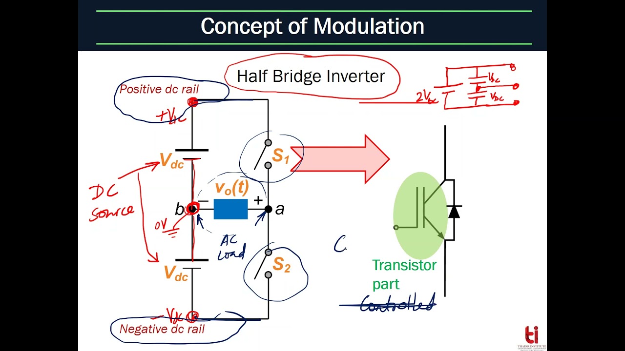 INVERTERS: Introduction, Half-bridge Inverter - YouTube