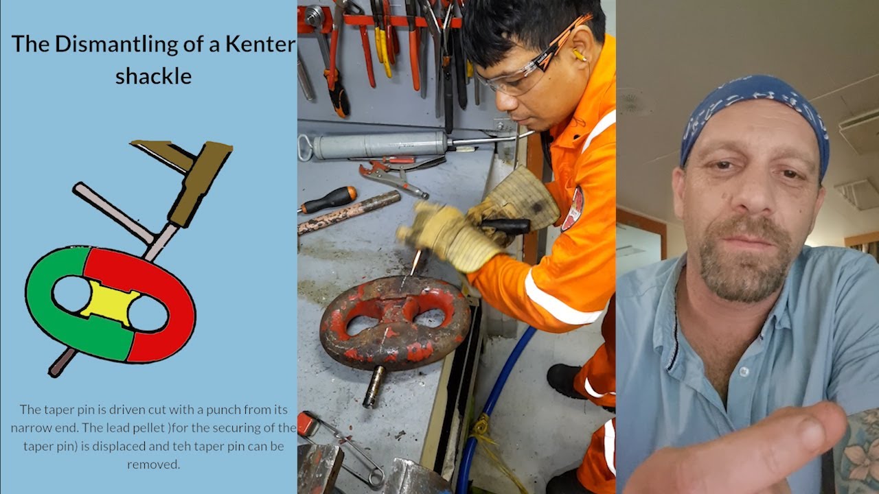 How to connect a kenter shackle to the anchor chain - YouTube
