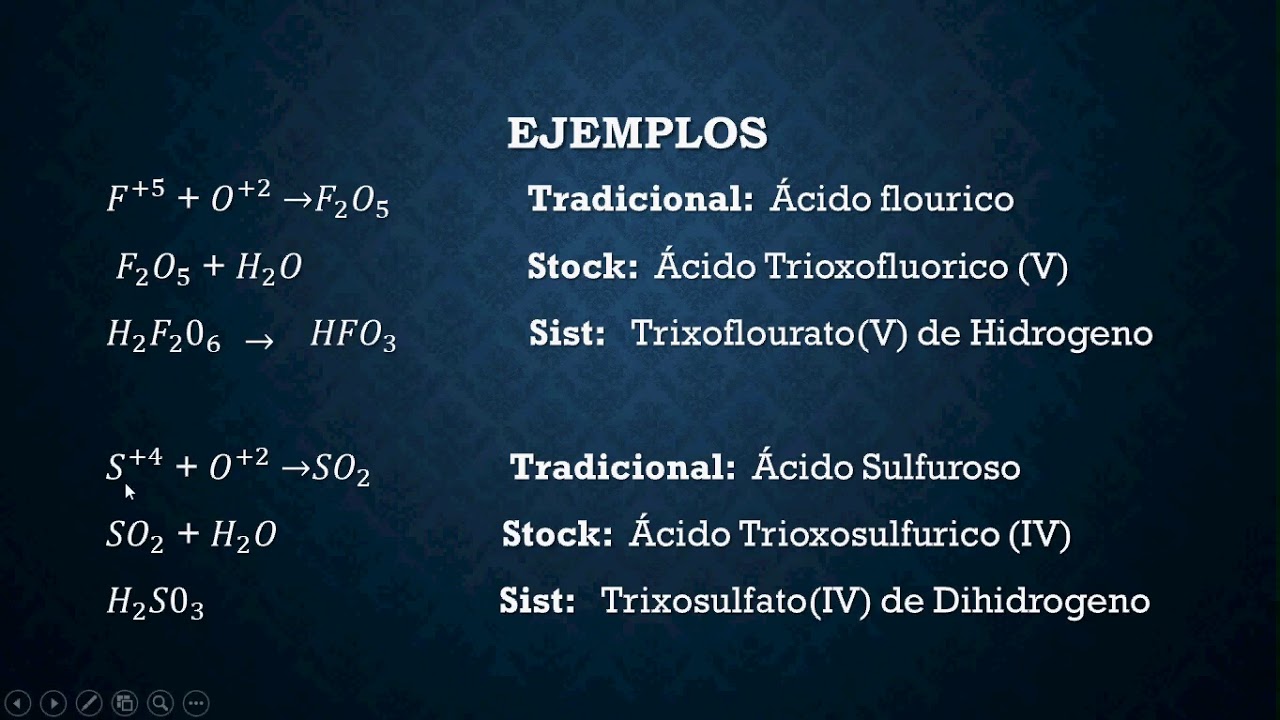 Ácidos Oxacidos, ejemplos, tips, trucos, nomenclatura, prefijos ...