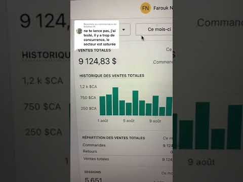 Le dropshipping ne fonctionne plus #shorts #ecommerce #business