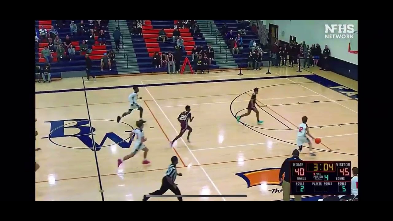 First half 8th grade year highlights. - YouTube