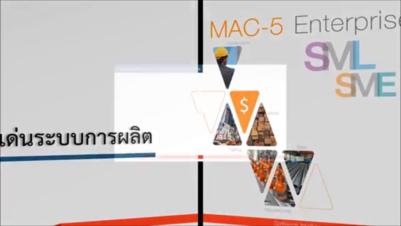 Demo MAC-5 Manufacturing - YouTube