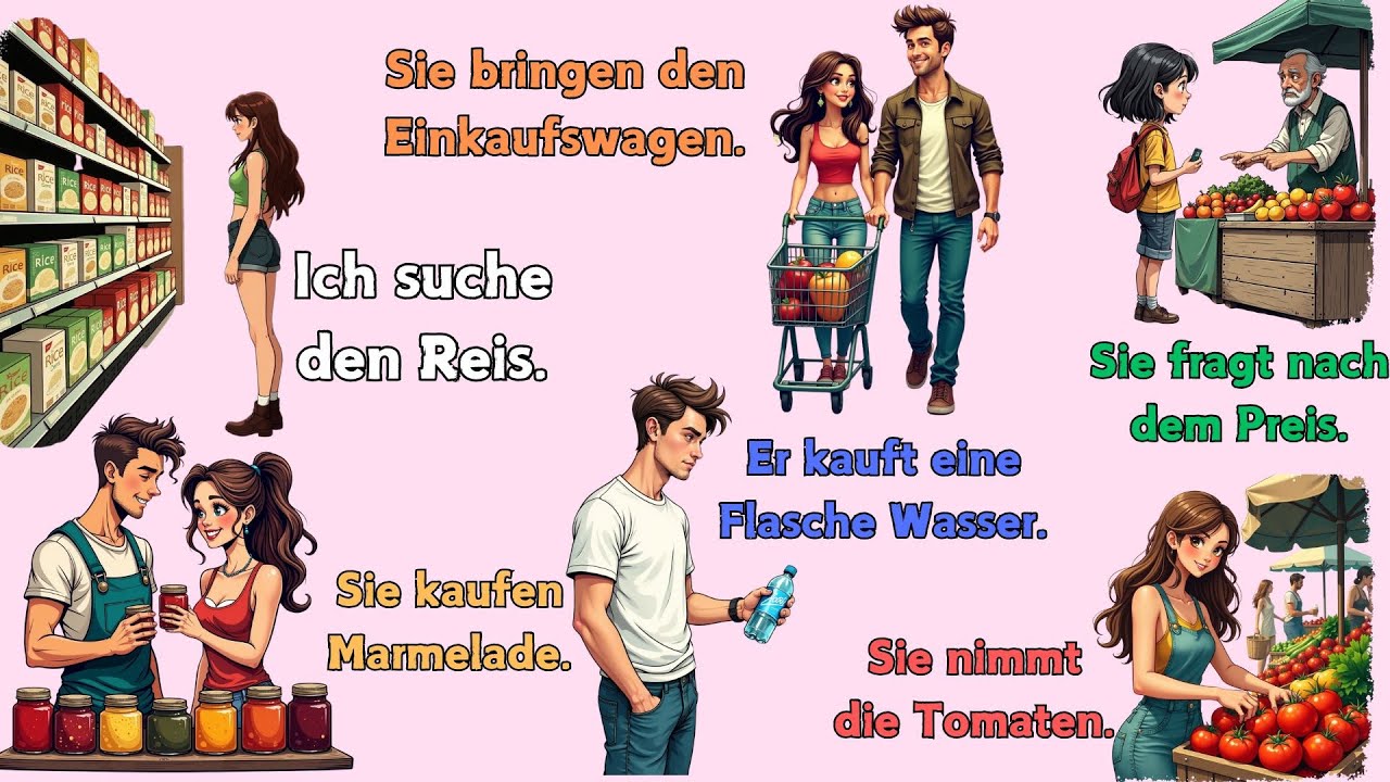 Shopping in Germany: What You Need to Know | Learn German While ...