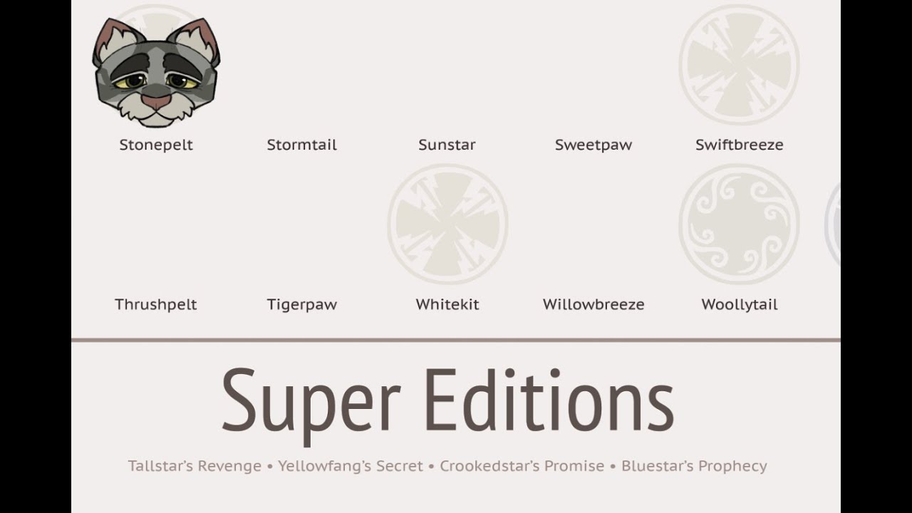 Drawing Prequel Super Editions Poster - YouTube