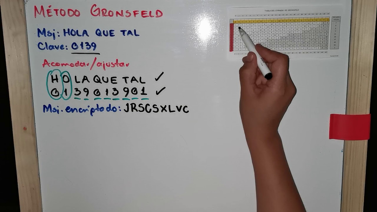 Criptografía. Método Gronsfeld - YouTube