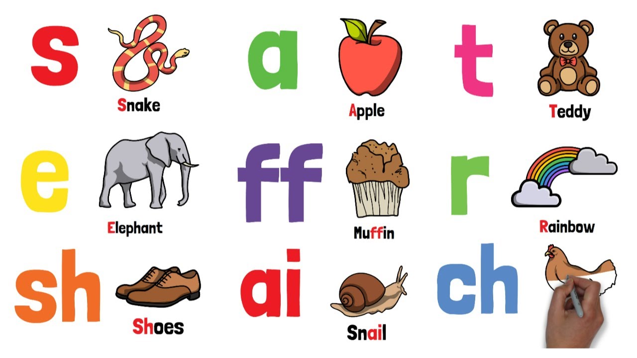 Learn Phonics Sounds | Learn To Read | Phonics Alphabet | ABCDE ...