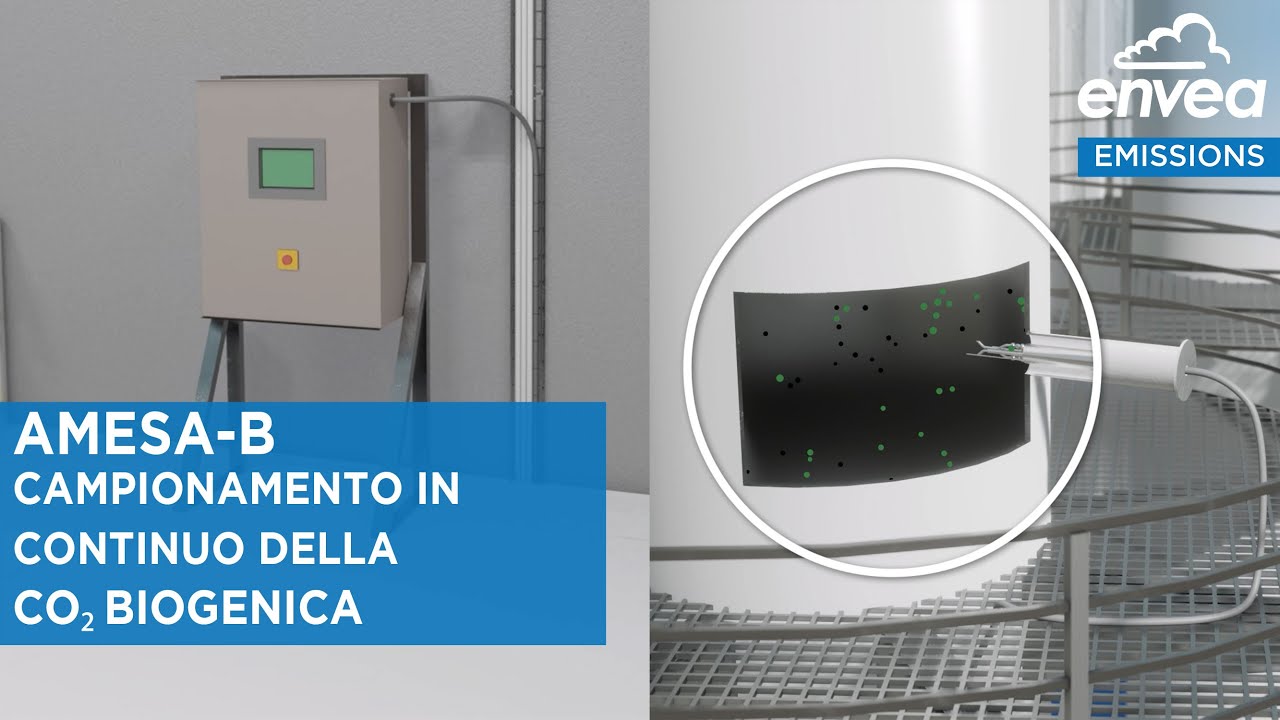 Amesa B | CAMPIONAMENTO IN CONTINUO DELLA CO₂ BIOGENICA ALLE EMISSIONI ...