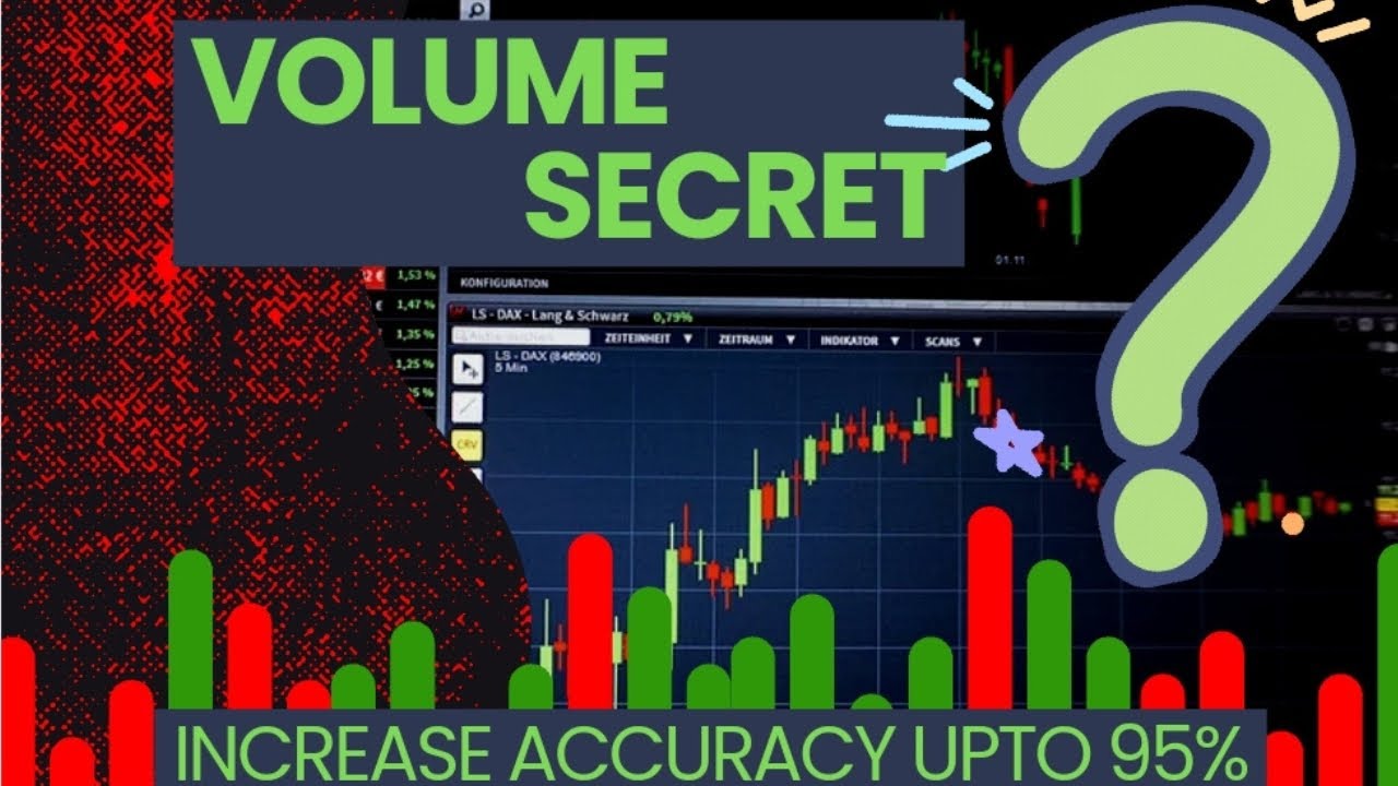 Volume Secret Strategy|Best Volume Strategy for Trading||Price Action # ...