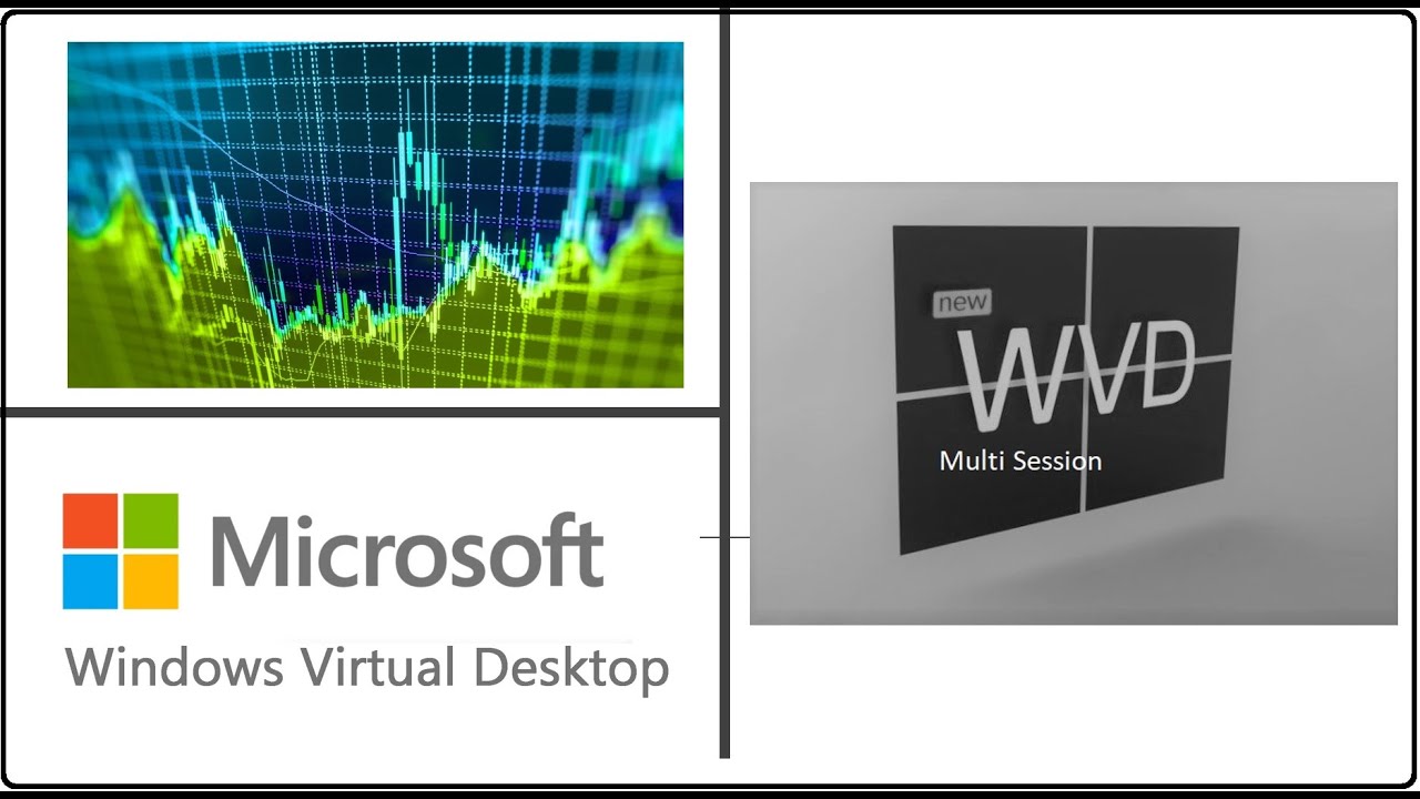 WVD Tenant Creation Directory Services WVD Pool Creation Win10 Multi ...