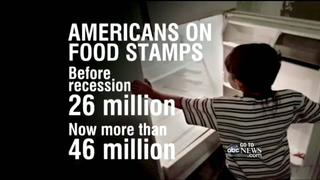 Hunger in the United States-PSA - YouTube