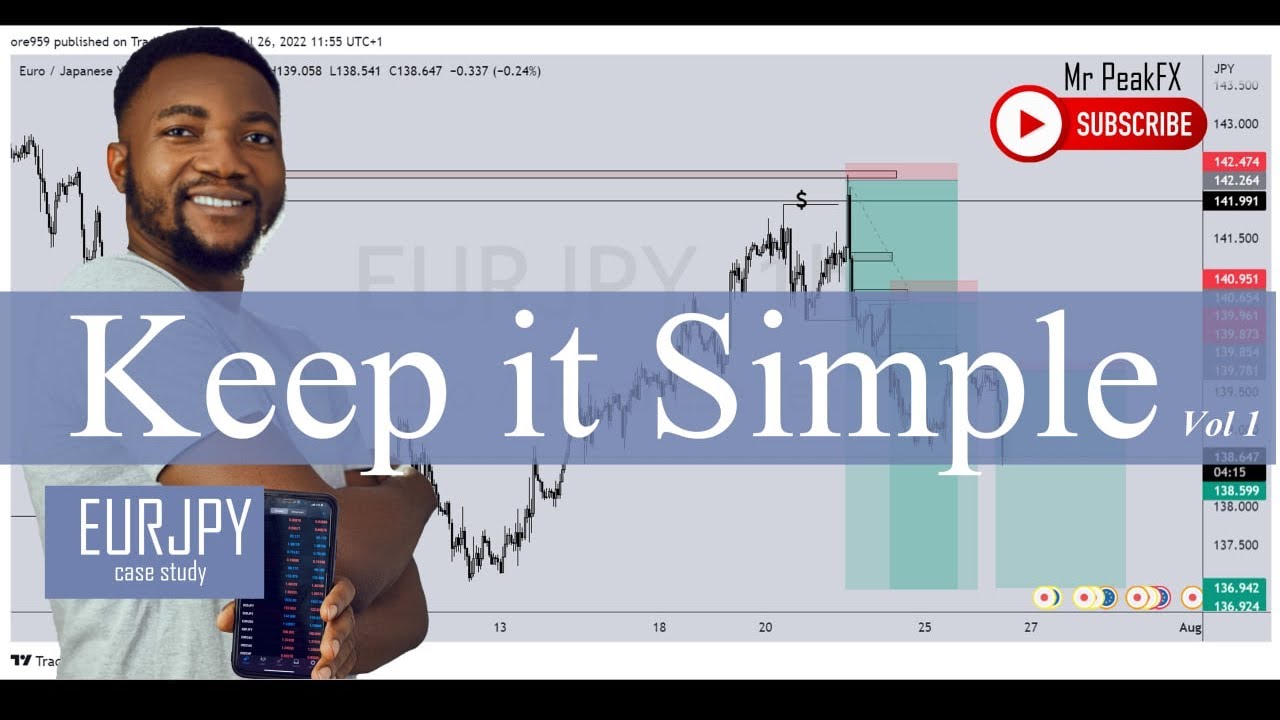 Keep It Simple (KiS vol 1) - YouTube