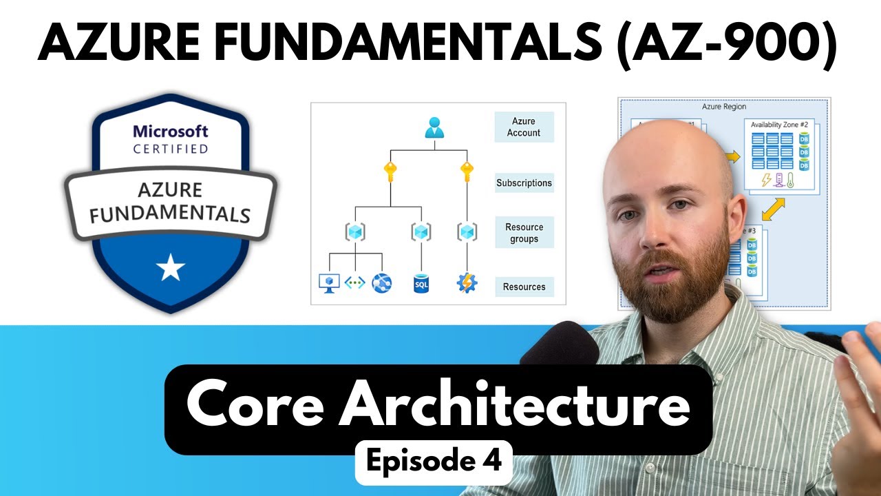 Core Architecture of Azure - Azure Fundamentals (AZ-900) Ep 4 - YouTube