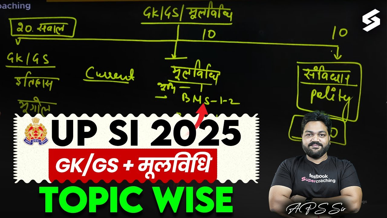 UP SI GK GS Topic Wise Weightage | UPSI Moolvidhi Important Topics ...