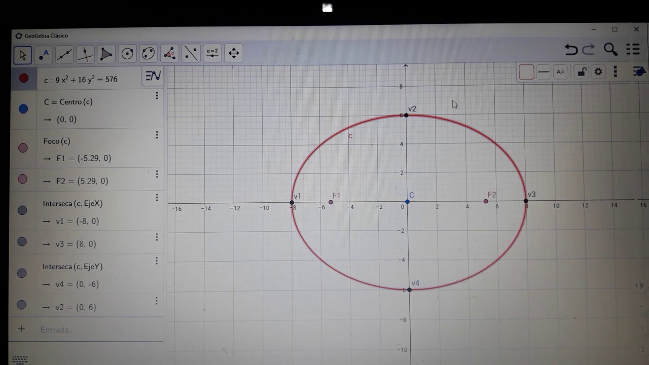 Gráfica de una Elipse con GeoGebra - YouTube