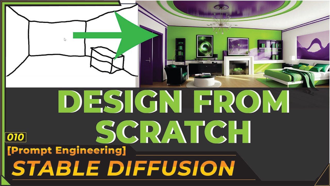 Transforming a Blank Canvas into a Modern Masterpiece with Stable ...