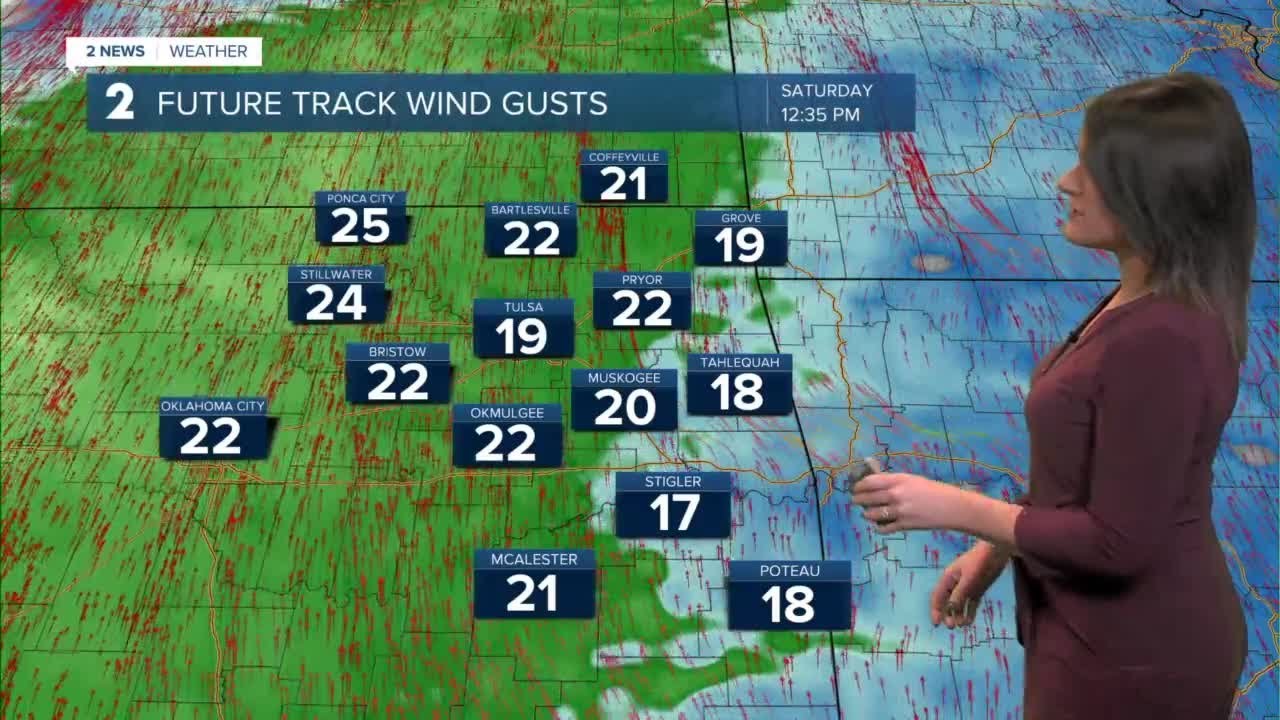 Warm and Windy Weekend - YouTube