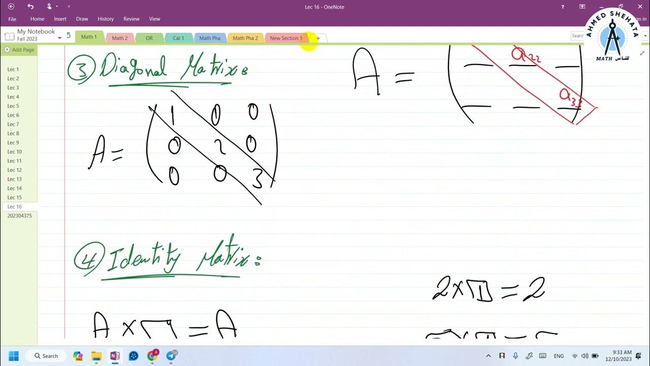 Math 1 (IT) | Lec 16 - YouTube