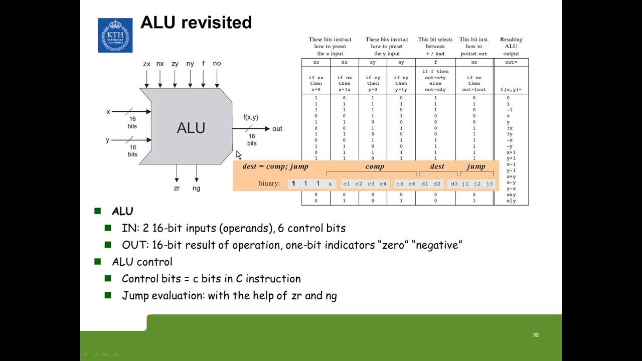 EP1200 Lecture 4, Part 3. - YouTube