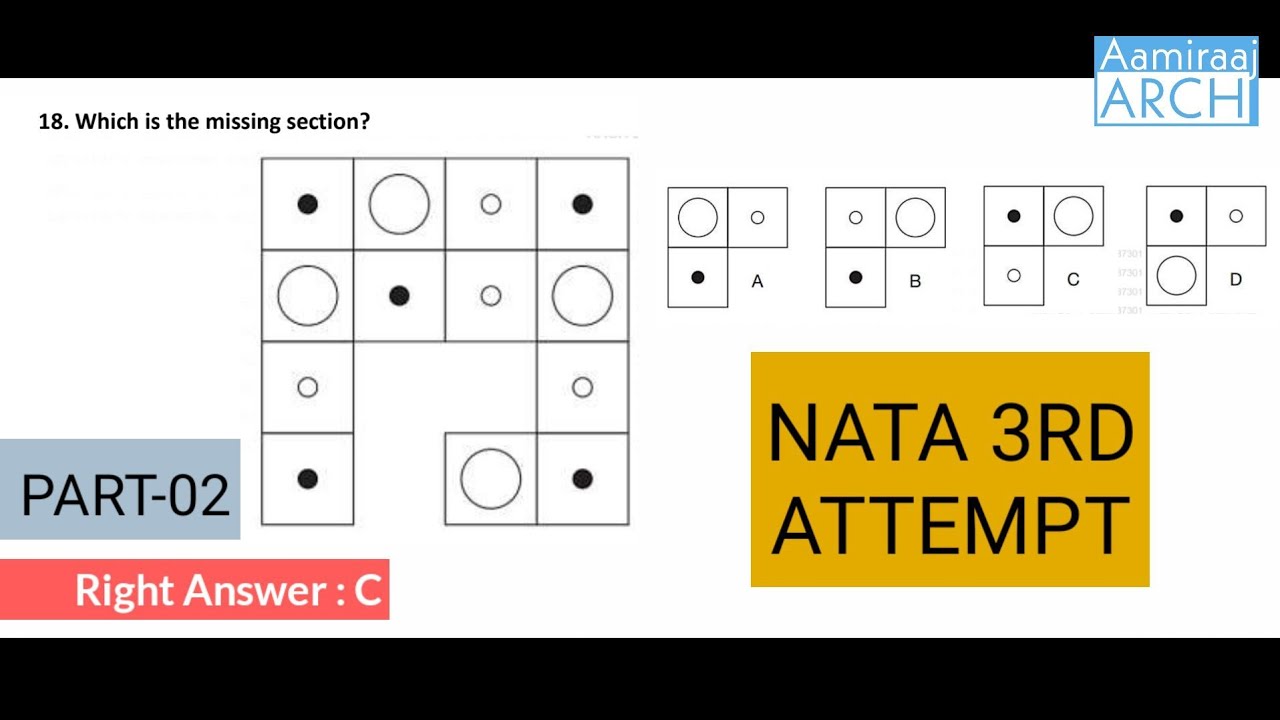NATA 2021 | Spatial Ability Part-2 | MCQ, MSQ In Nata | Nata Important ...