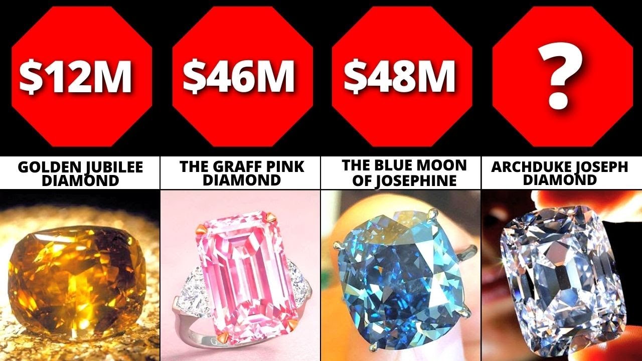 COMPARISON: The Most Expensive Diamonds In the world - YouTube
