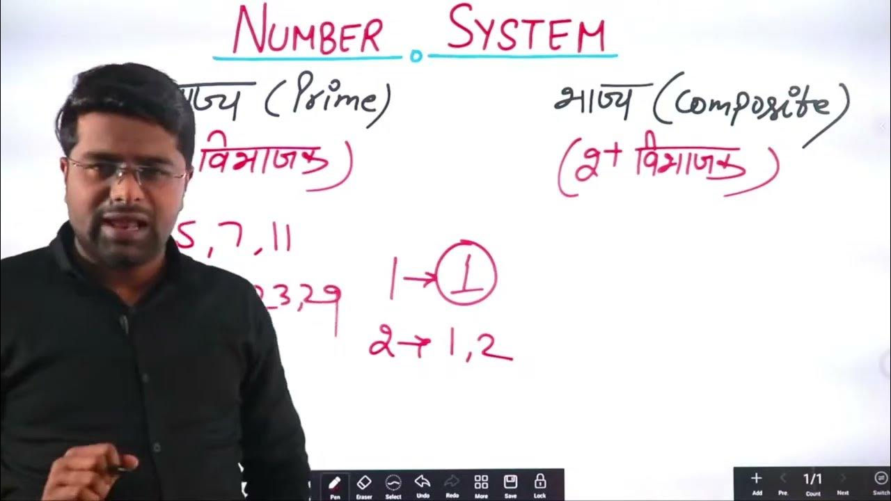 RRB NTPC Math Class | Number System | Group D Math Class | Math By Kamal Sir | Railway Math ...