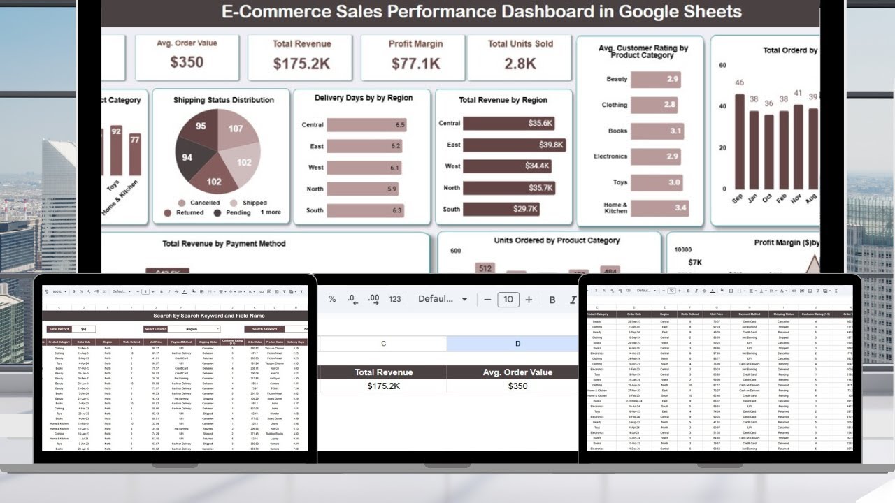 E Commerce Sales Performance Dashboard in Google Sheets - YouTube