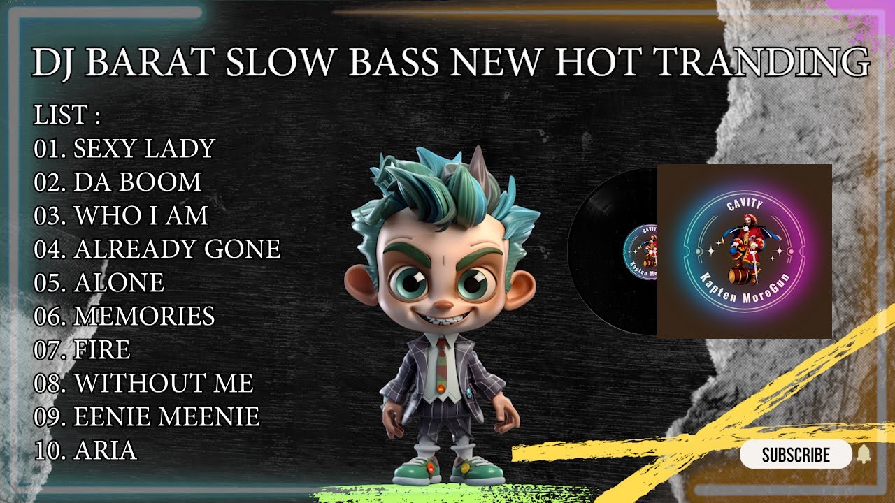 Best Dj Remix On Trending Viral Tiktok 2024 Dj Lagu Barat Terbaru