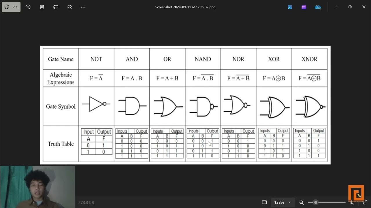 LOGIC GATE TUTORIAL IN THINKERCAD - YouTube