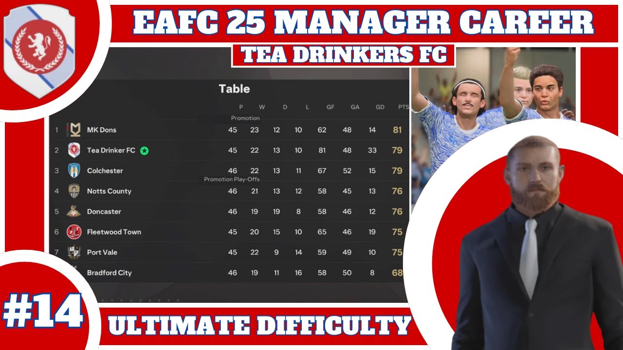FC 25 Manager Career Mode - TOO CLOSE TO CALL S1 E14 - YouTube
