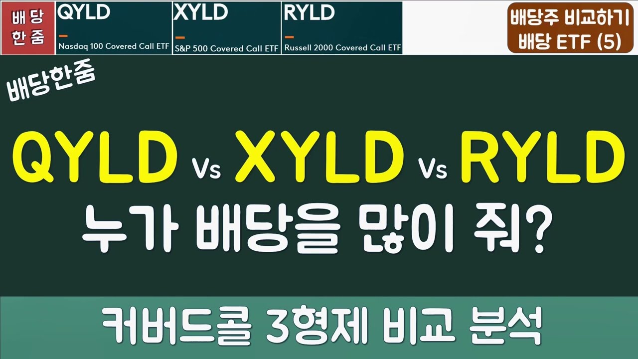 커버드콜 3형제 QYLD, XYLD, RYLD 비교 분석 - YouTube