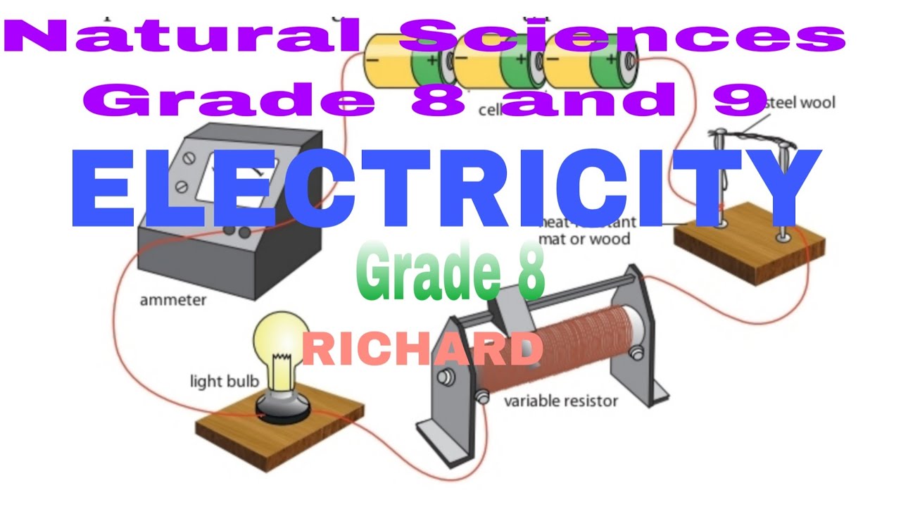 SERIES CIRCUITS: Grade 8 - YouTube