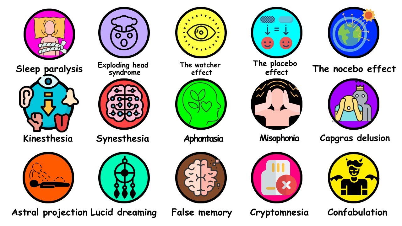 Every Parapsychology Explained In 9 Minutes - YouTube