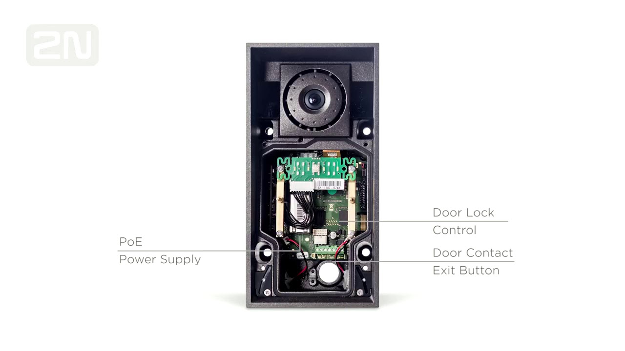 Introduction of 2N® IP Force - YouTube