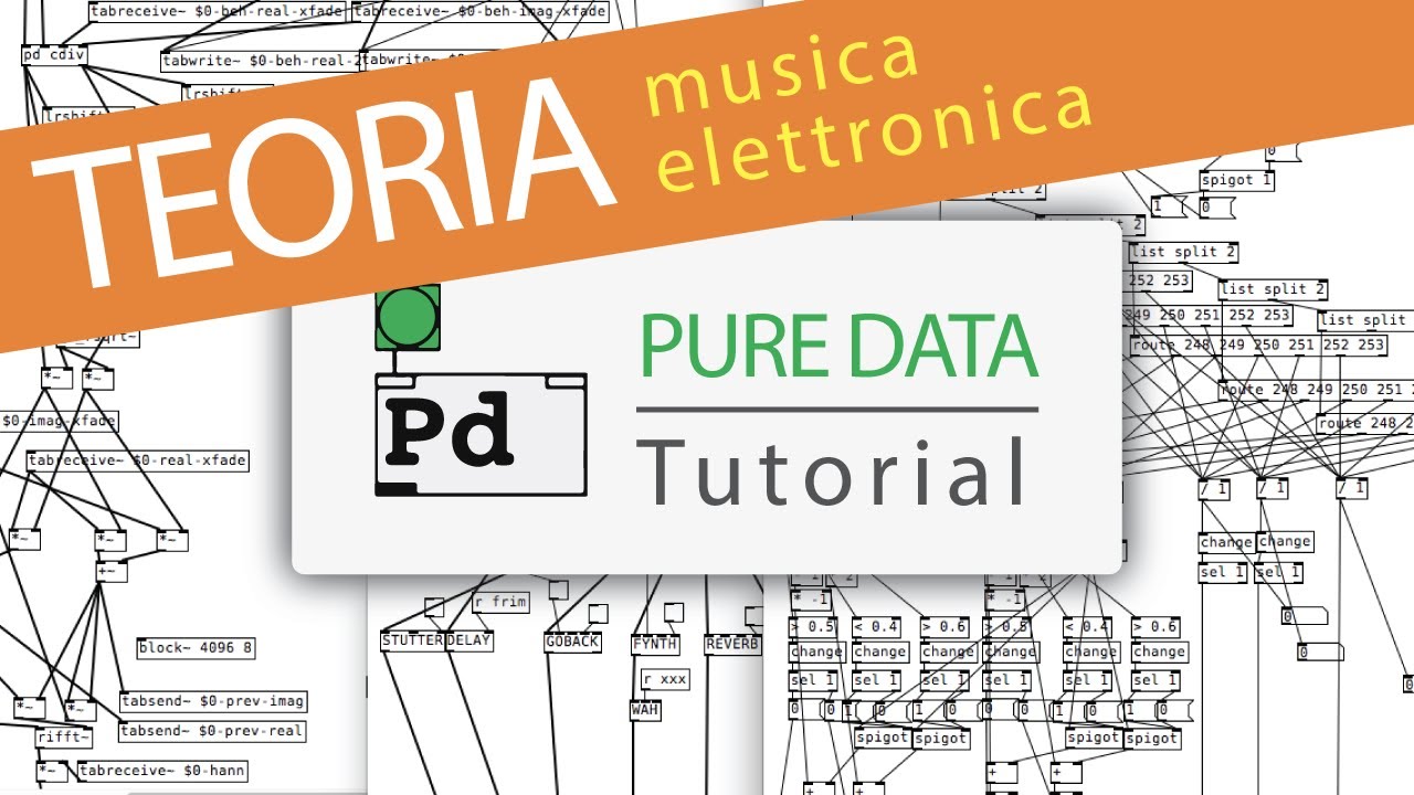 Pure data - tutorial ITA - 06 sintesi additiva parte 2a: ADSR teoria ...