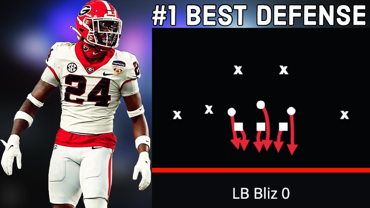 The BEST Defense In College Football 25! (Nickel 3-3-5 Stack Ebook) - YouTube