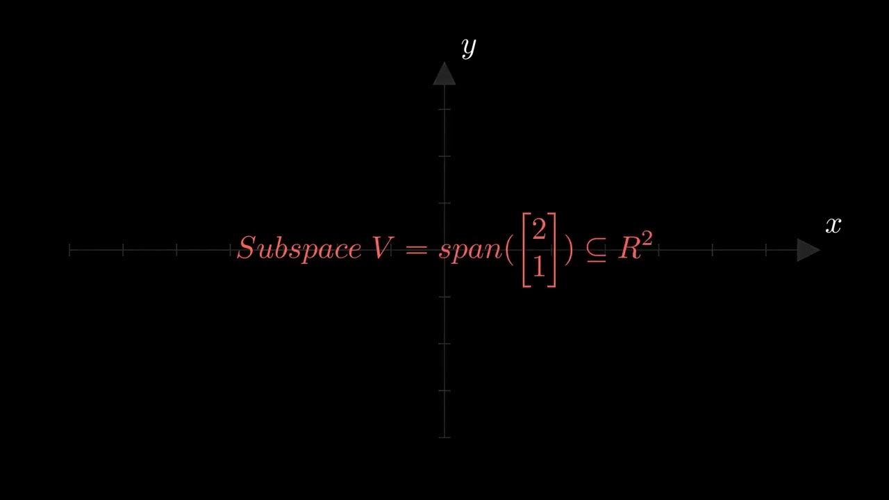 Affine Space 1 Minute Intuition And Visualization Youtube