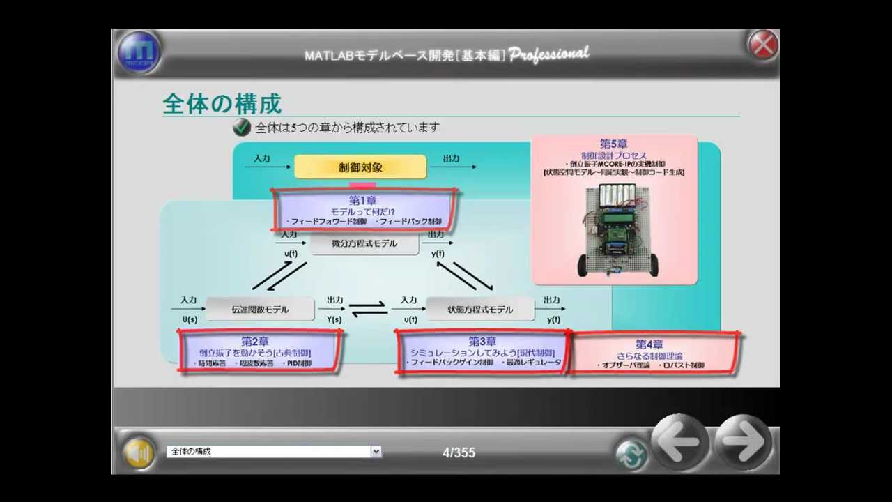 MATLABモデルベース開発(MBD)[基本編-プロフェッショナル版] - YouTube
