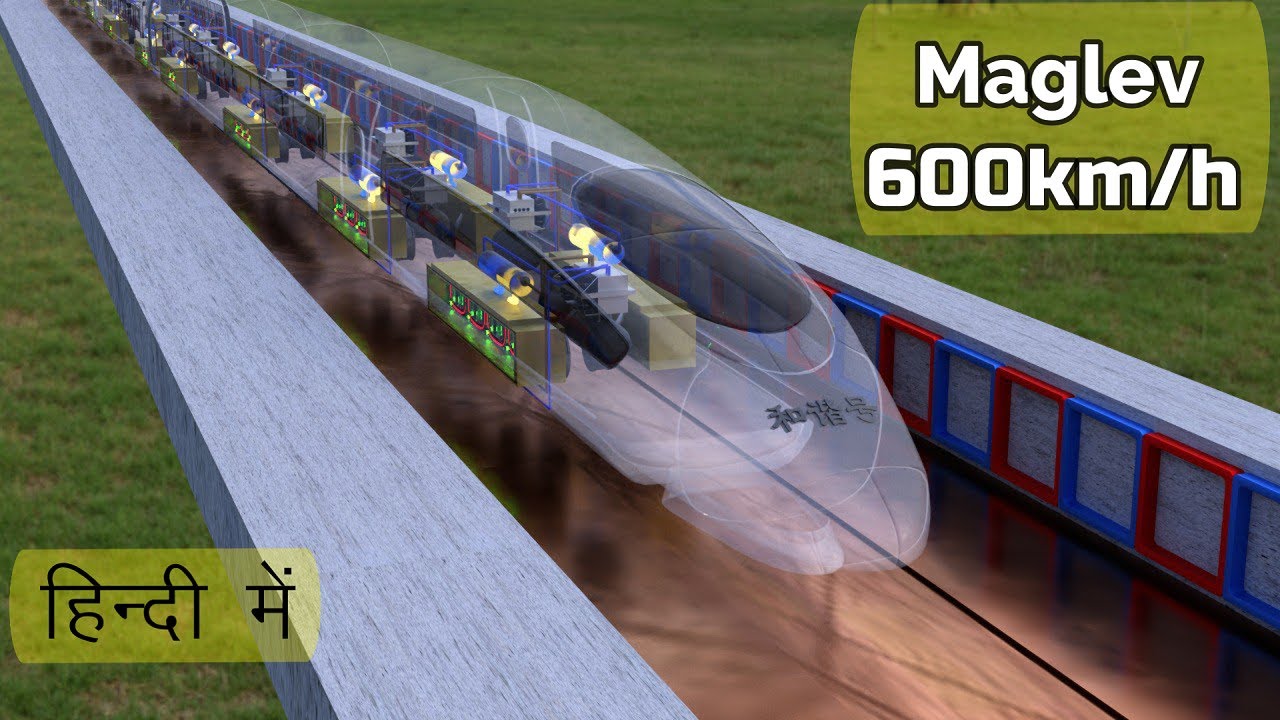 Amazing Science Behind Worlds Fastest Train || Magnetic Levitation ...