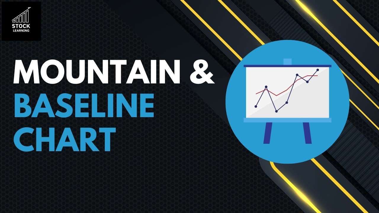 Mountain and Baseline Chart | Technical Analysis | Stock Market | Stock ...