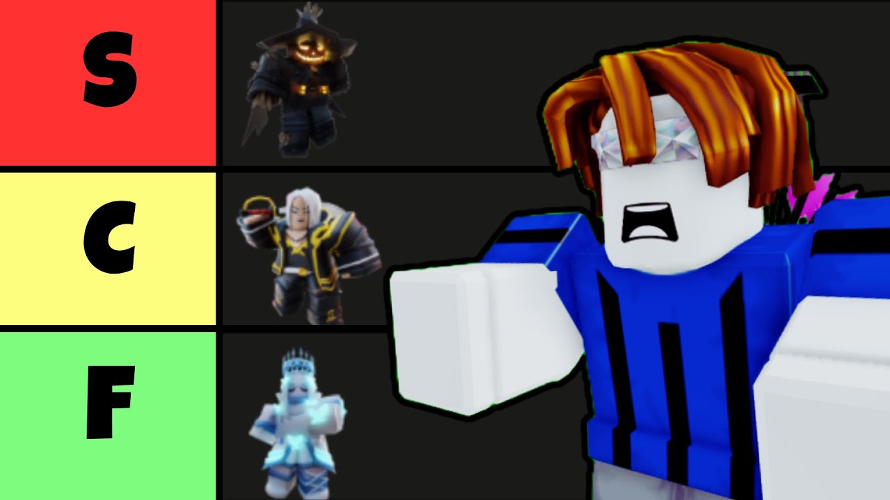Ranking the WORST Bedwars Kits.. - YouTube