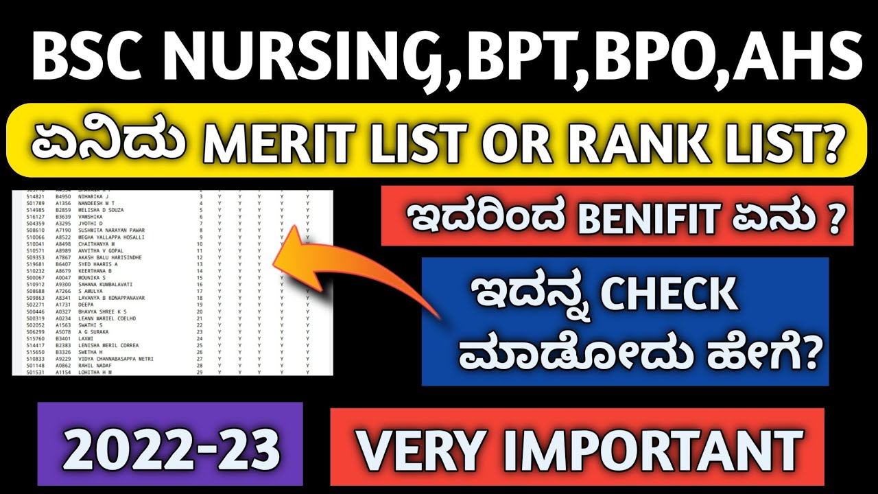 MERIT LIST WHAT IS MERIT LIST RANK LIST HOW TO CHECK MERIT LIST merit-list-what-is-merit-list-rank-list-how-to-check-merit-list