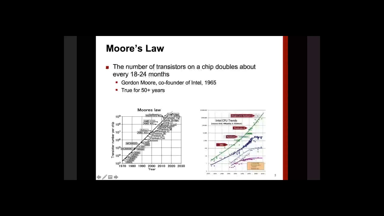 Lecture 1 Computer System and Moore's law - YouTube